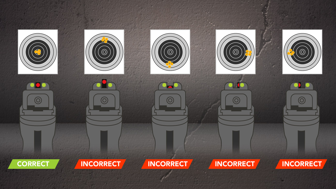 A Quick Guide to Shooting Fundamentals (INFOGRAPHIC) - PREDICT & PREPARE